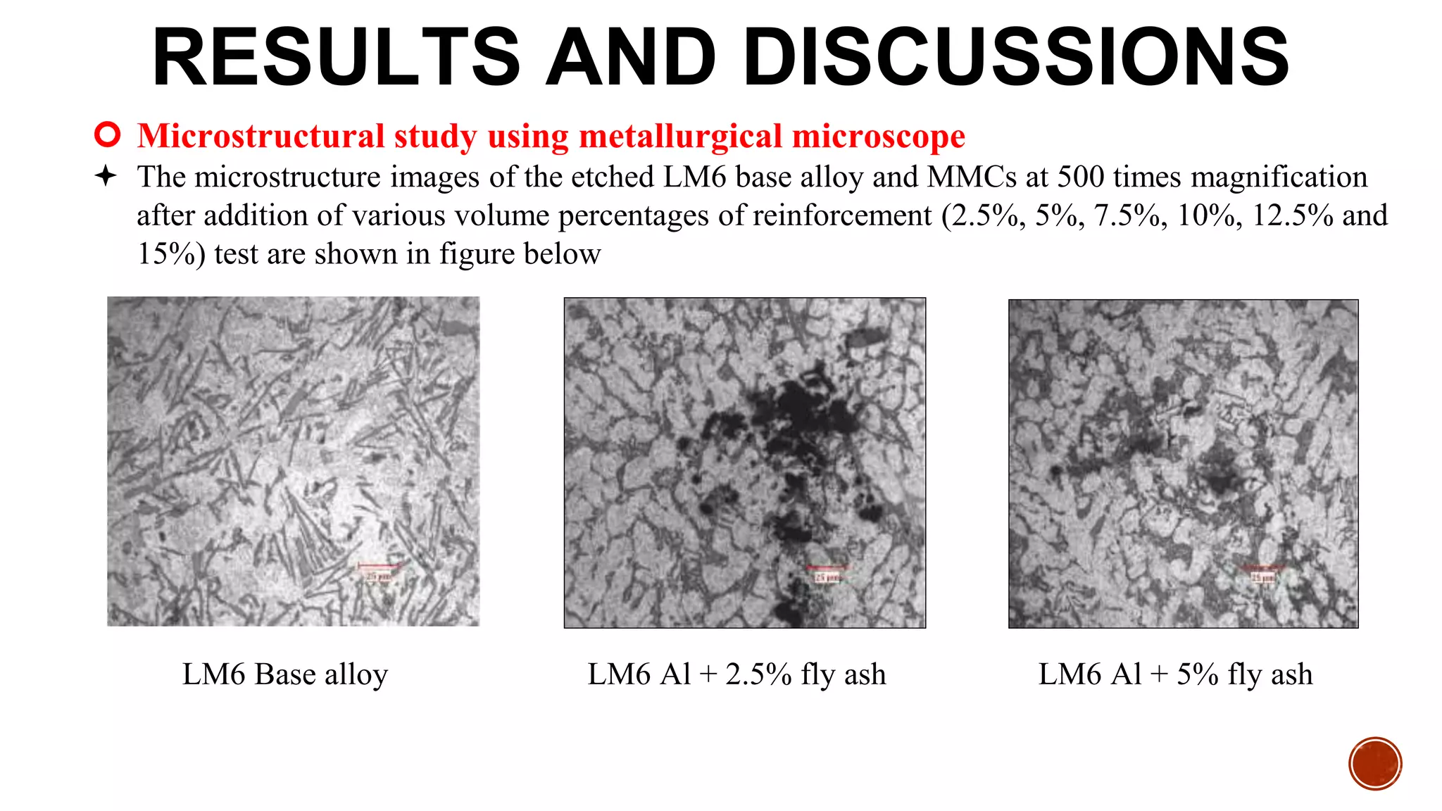 Fatigue test comparison b/w LM6 Al and MMC of LM6 Al | PPTX | Chemistry ...