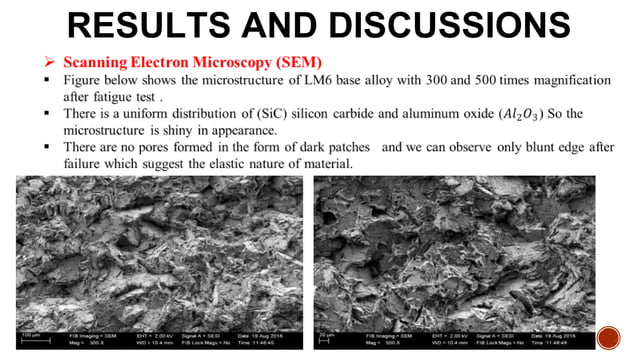 Fatigue test comparison b/w LM6 Al and MMC of LM6 Al | PPTX | Chemistry ...