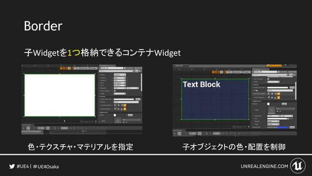 猫でも分かるUMG | PPTX