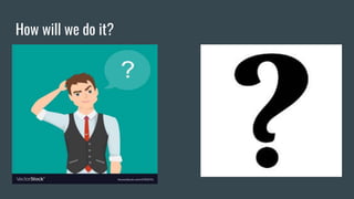 Umg final presentation | PPTX