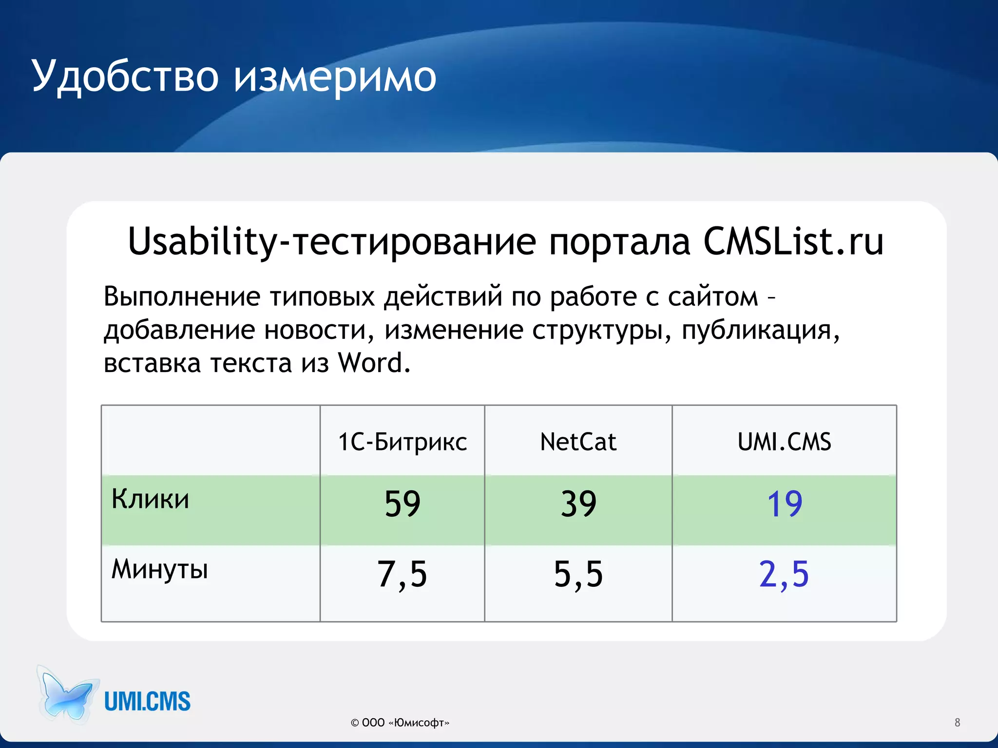 Presentation UMI.CMS for users | PPT