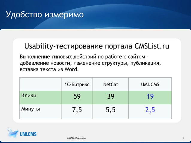Presentation UMI.CMS for users | PPT