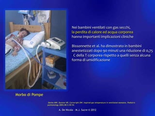 L'umidificazione in rianimazione e a domicilio | PPTX | Lung and ...