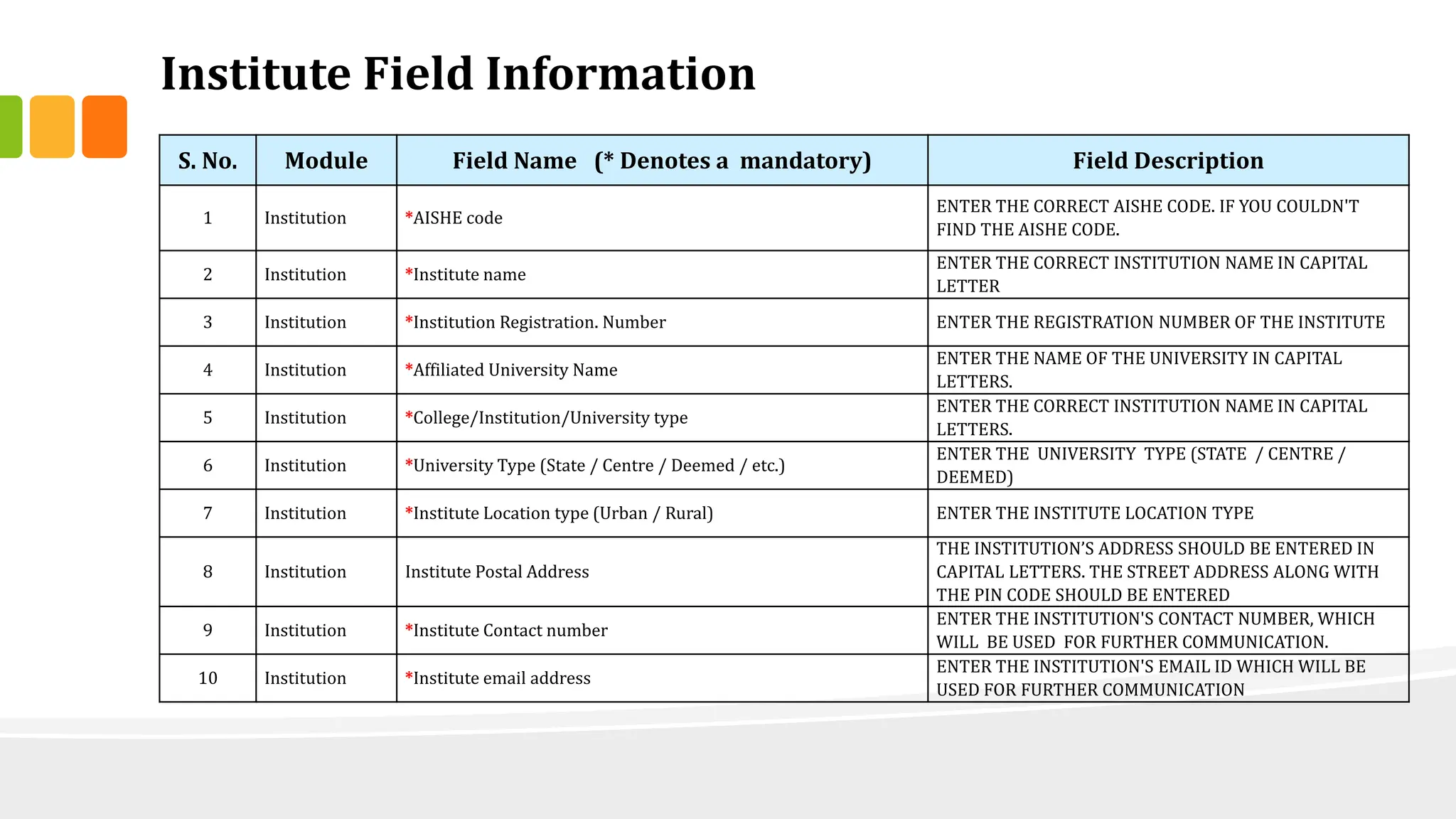 UMIS Manual_V3_23.06.2023-1 PPT FOR COLLEGE STUDENTS | PPTX