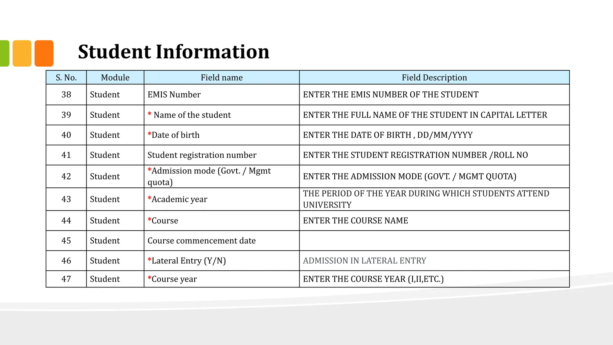 UMIS Manual_V3_23.06.2023-1 PPT FOR COLLEGE STUDENTS | PPTX
