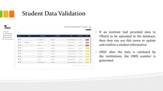 UMIS Manual_V3_23.06.2023-1 PPT FOR COLLEGE STUDENTS | PPTX