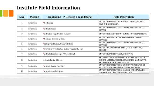 UMIS Manual_V3_23.06.2023-1 PPT FOR COLLEGE STUDENTS | PPTX