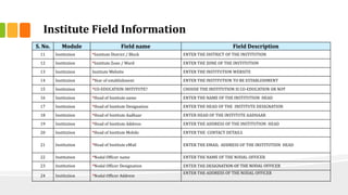 UMIS Manual_V3_23.06.2023-1 PPT FOR COLLEGE STUDENTS | PPTX