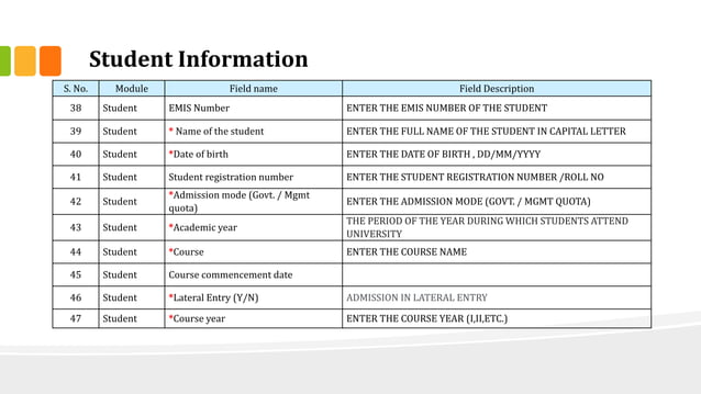 UMIS Manual_V3_23.06.2023-1 PPT FOR COLLEGE STUDENTS | PPTX
