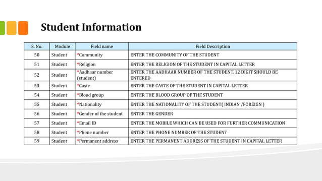 UMIS Manual_V3_23.06.2023-1 PPT FOR COLLEGE STUDENTS | PPTX