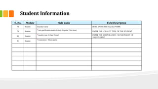 UMIS Manual_V3_23.06.2023-1 PPT FOR COLLEGE STUDENTS | PPTX