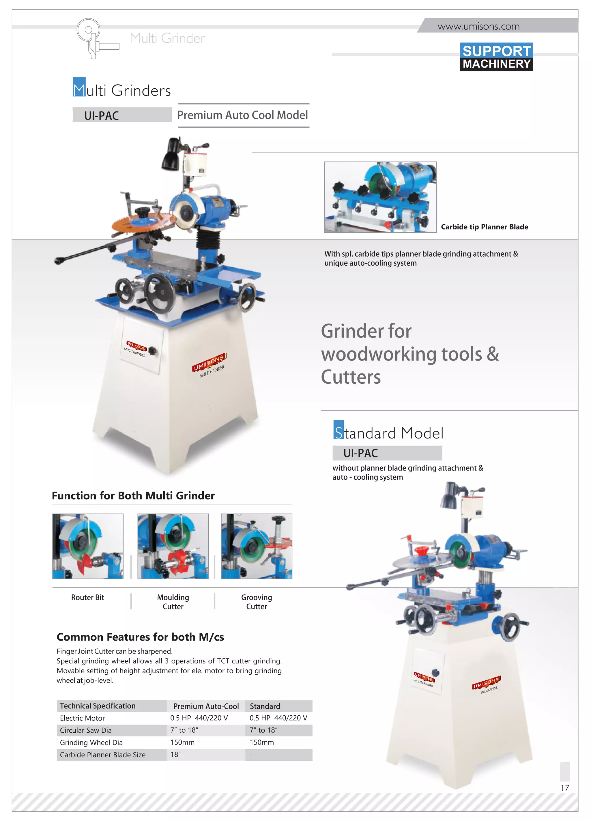 Manufacturing of Finger and Frame Corner Jointer, Dust Collectors, All ...