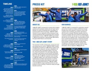 1-800-GOT-JUNK? Press Kit | PDF