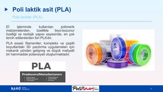 Polimerik Malzemeler ve Eklemeli İmalat Uygulamaları: Geçmişten ...