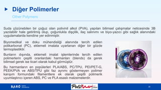 Polimerik Malzemeler ve Eklemeli İmalat Uygulamaları: Geçmişten ...