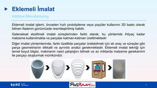 Polimerik Malzemeler ve Eklemeli İmalat Uygulamaları: Geçmişten ...