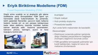 Polimerik Malzemeler ve Eklemeli İmalat Uygulamaları: Geçmişten ...