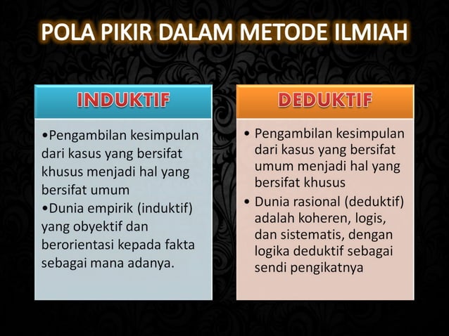 metode ilmiah | PPT
