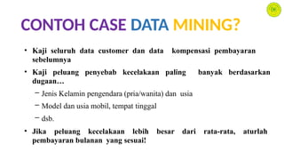 Data Mining Intro Universitas Muhammadiyah Jakarta | PPTX