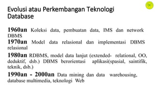 Data Mining Intro Universitas Muhammadiyah Jakarta | PPTX