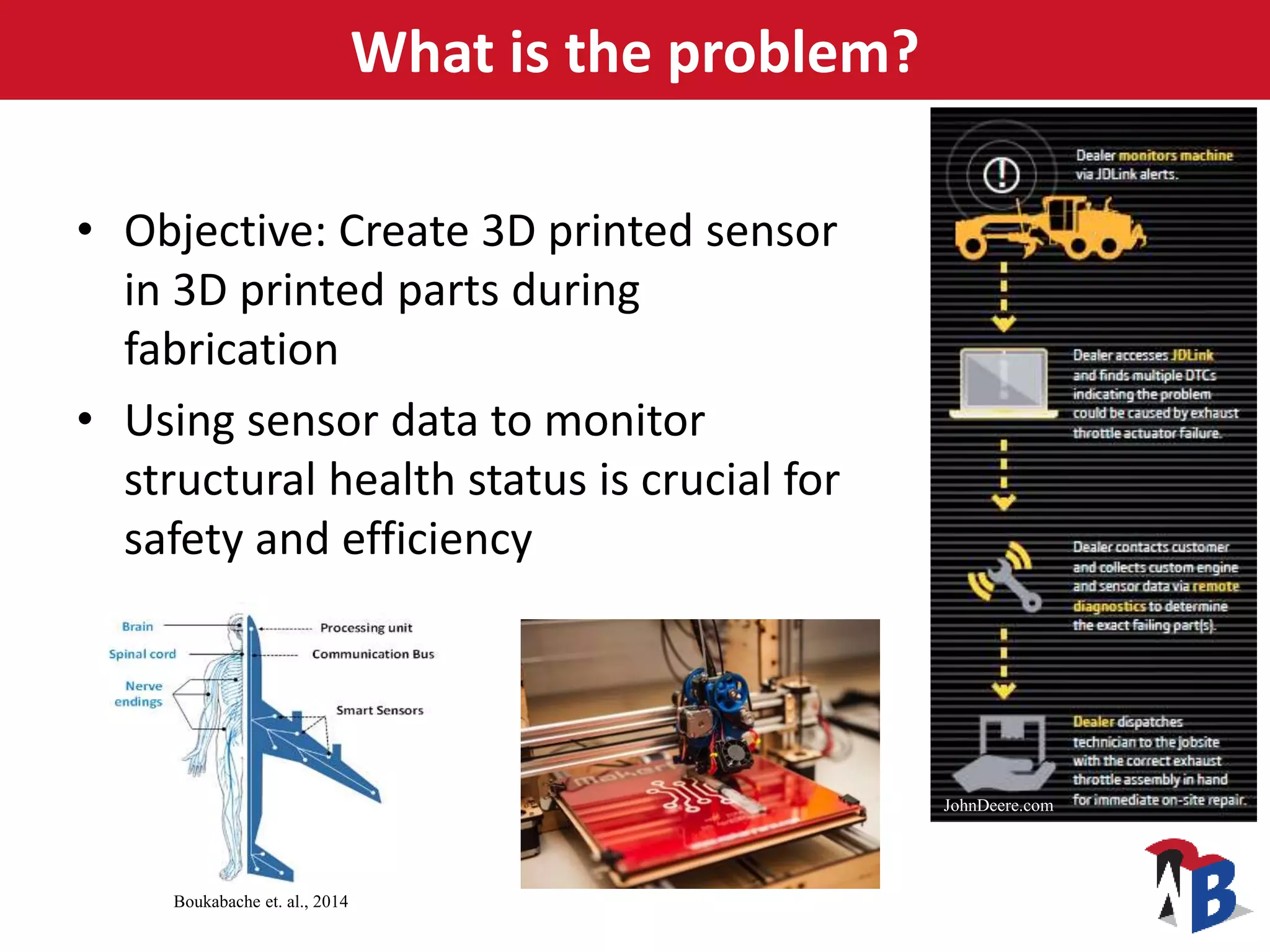 UMKC - 3D Printed Sensor | PPTX