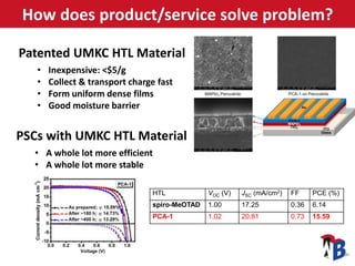 UMKC - Perovskite Solar Cells | PPT