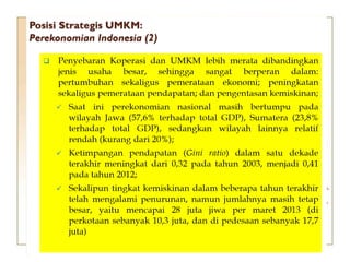 UMKM (Usaha Mikro, Kecil, dan Menengah) | PPTX