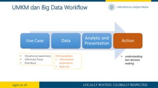 Big Data dan UMKM | PDF