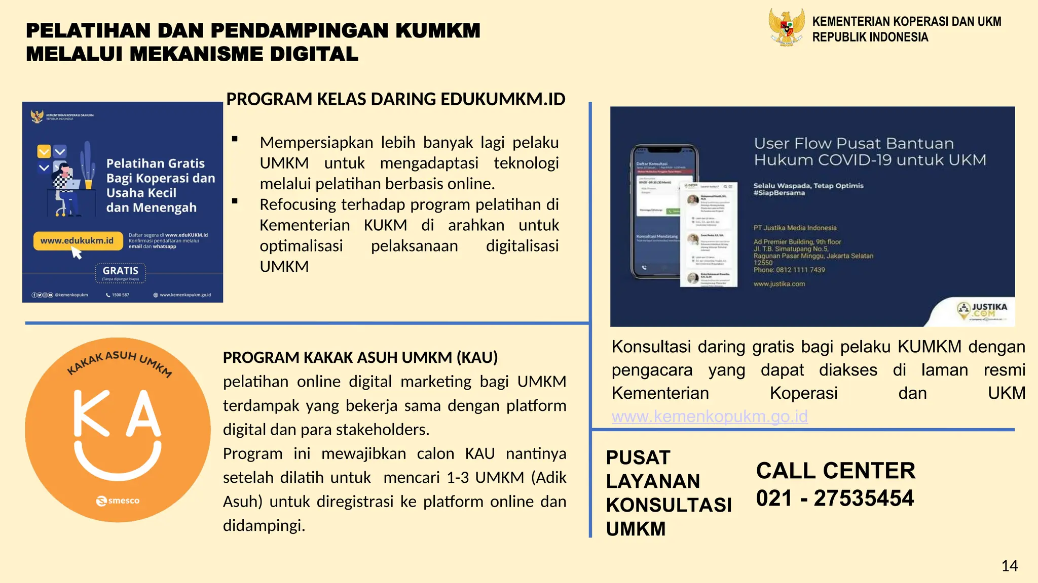 UMKM DPC Tangguh dala upaya penanggulangan.ppt