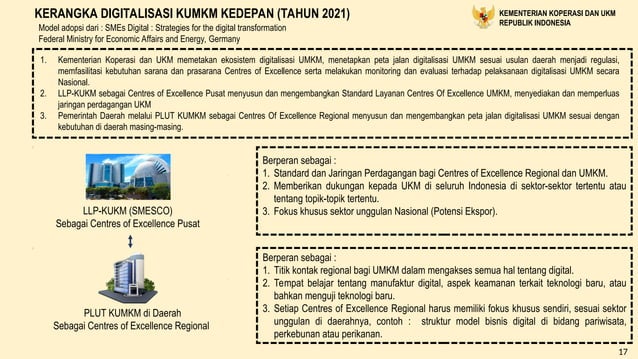 UMKM DPC Tangguh dala upaya penanggulangan.ppt