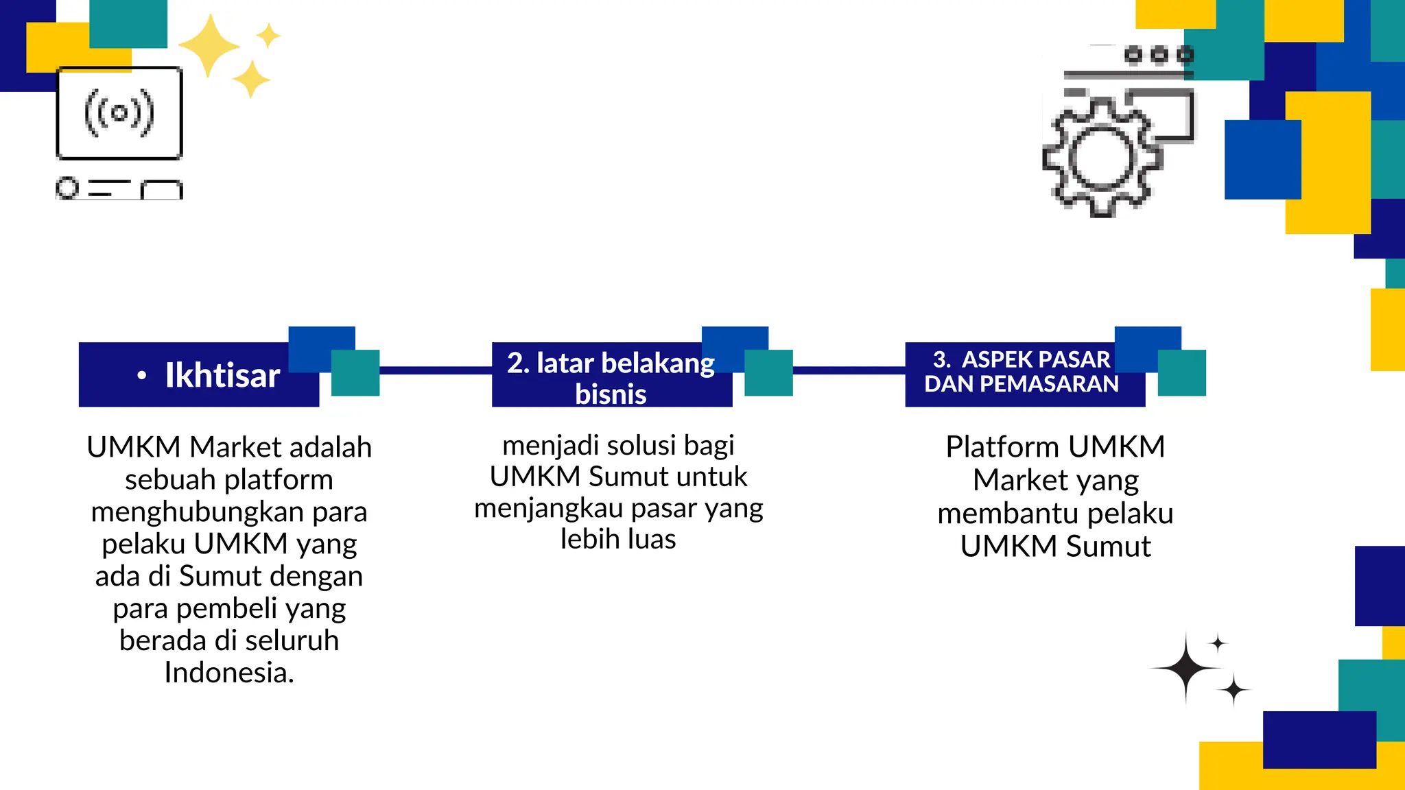 UMKM MARKET KEL.5 .pptx