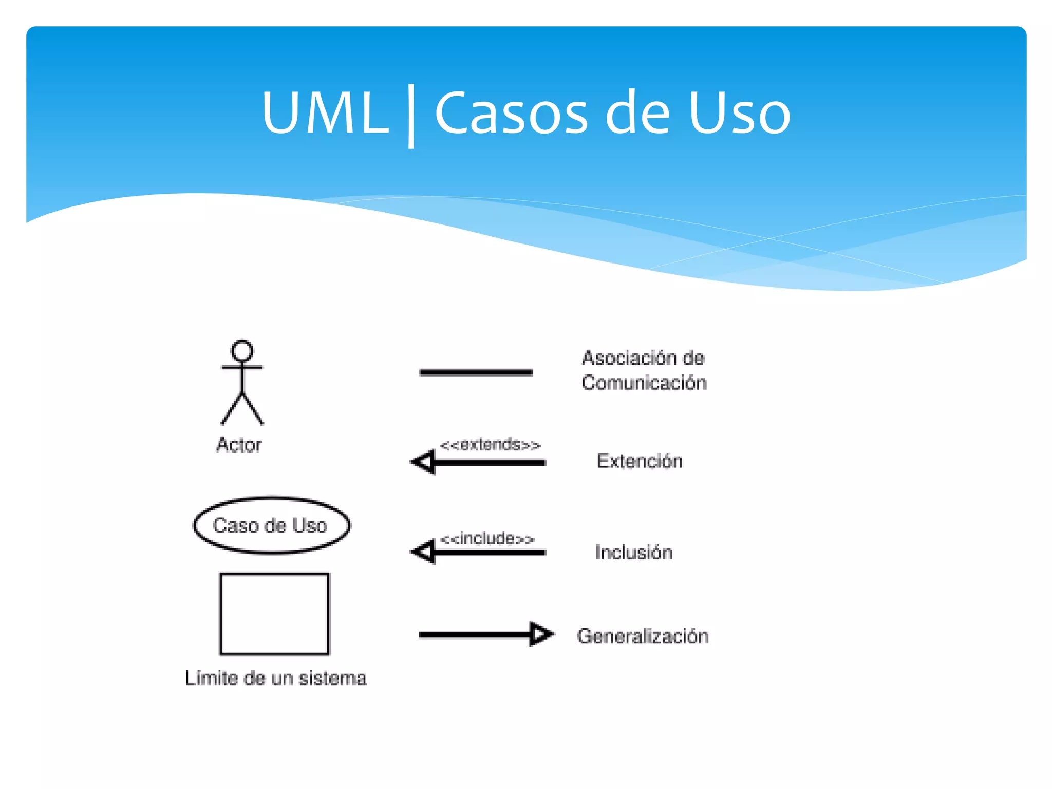 UML - Casos de Uso y Diagramas de Clase | PPTX
