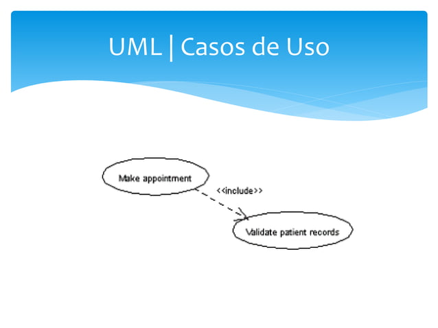 UML - Casos de Uso y Diagramas de Clase | PPTX