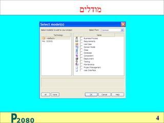 Uml introduction | PPT