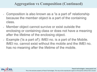 Introduction to UML | PPT