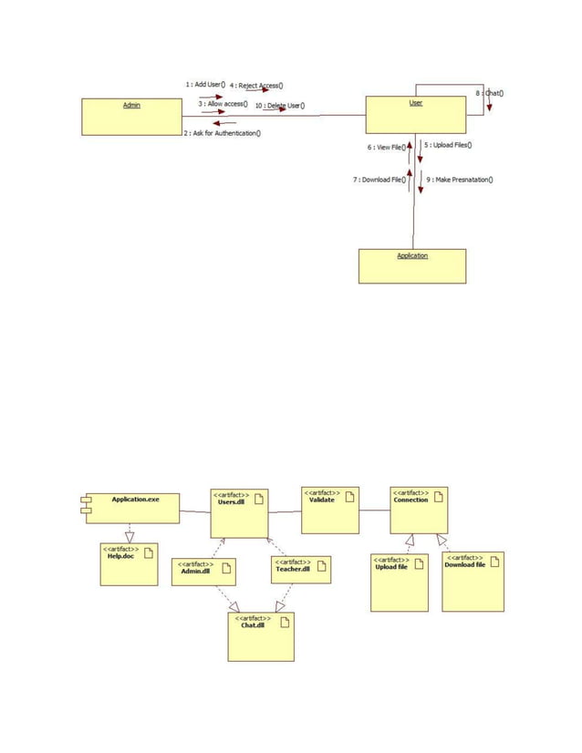 uml dig e-learning | DOCX