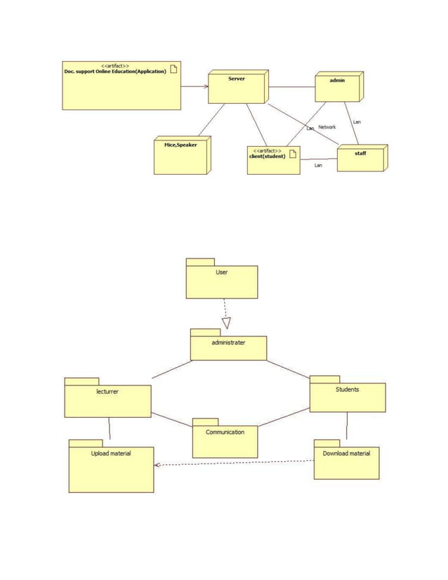 uml dig e-learning | DOCX
