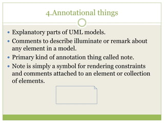 Unified Modelling Language | PPT