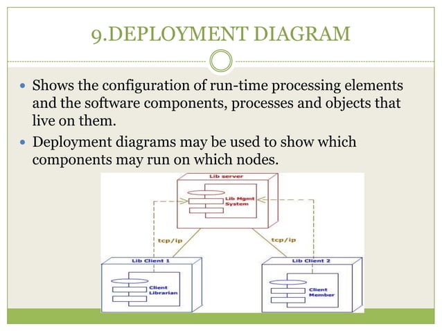 Unified Modelling Language | PPT