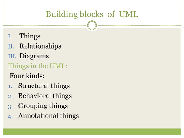 Unified Modelling Language | PPT