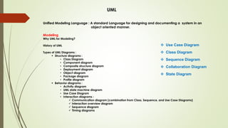 Uml Presentation | PPTX