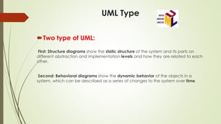 Uml Presentation | PPTX