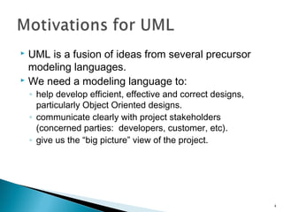 Uml Explained Step ByStep | PPT
