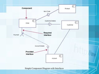 Uml | PPT