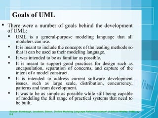 Uml | PPT