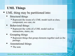 Uml | PPT