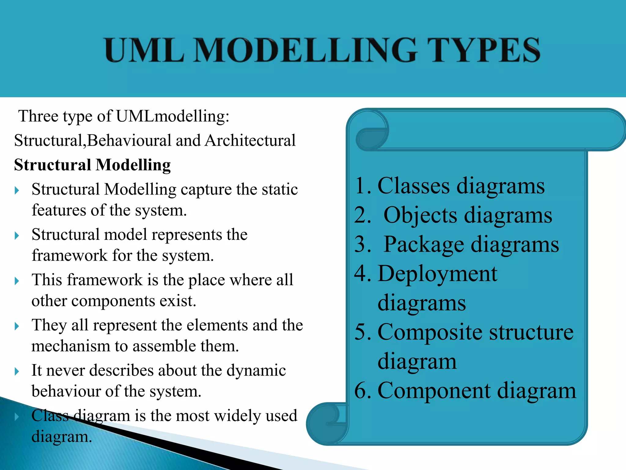 Uml | PPT