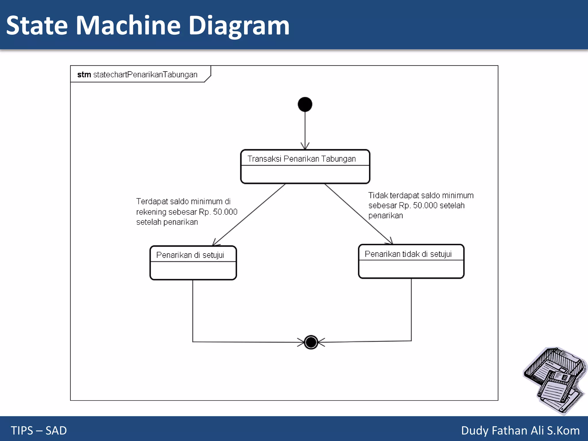 System Analysis and Design - Unified Modeling Language (UML) | PPT ...