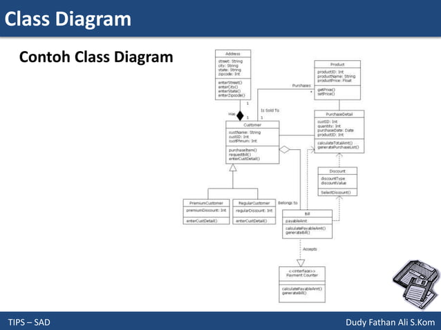 System Analysis and Design - Unified Modeling Language (UML) | PPT ...