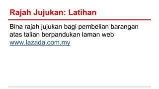 KOLEJ KOMUNITI - Sijil Aplikasi Perisian Komputer | PPT